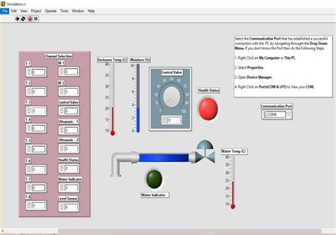 Proposed Labview Graphics 2 Please See Table 1 For Formatting Details Download Scientific