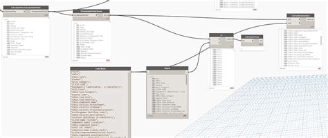Node List Of Strings Not Matching Revit Dynamo