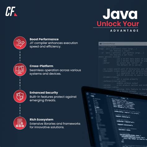 Codefulcrum On Linkedin Java Softwaredevelopment Performanceboost