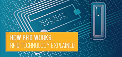 How RFID Technology Works