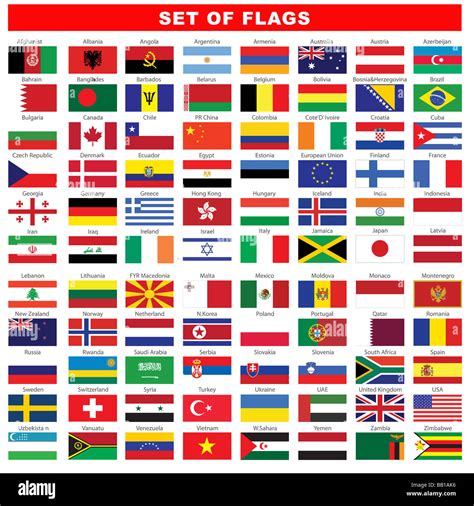 National Flags Of The World