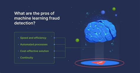 machine learning for fraud detection sdh