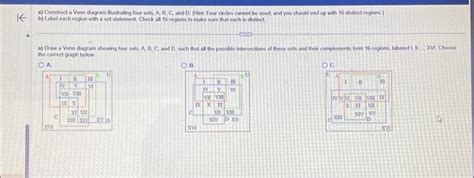 Solved A Construct A Venn Diagram Iltustrating Four Sets Chegg
