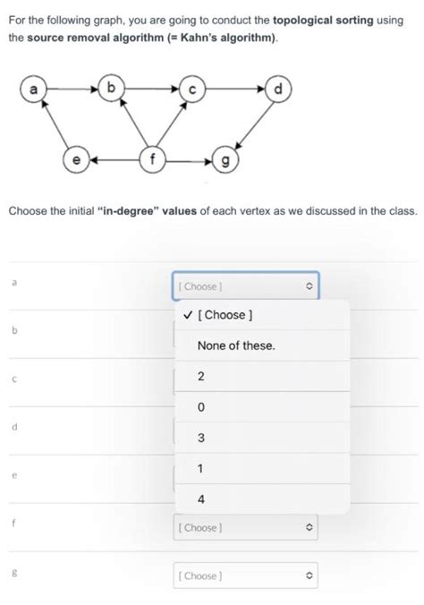 Solved For The Following Graph Select All Starting Nodes