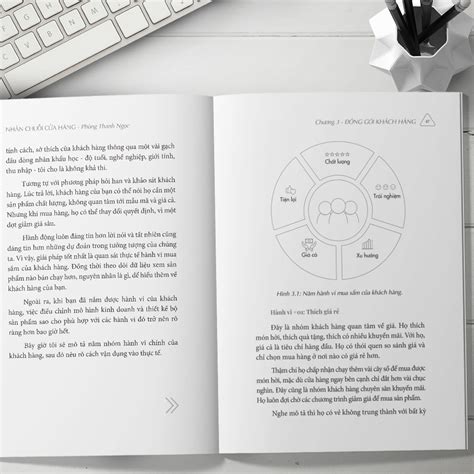 S Ch Nh N Chu I C A H Ng B C Ng G I V X Y D Ng H Th Ng Ch Fahasa Com