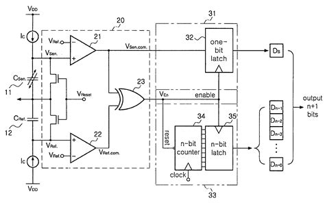 Bidirectional Readout Circuit For Detecting Direction And Amplitude Of