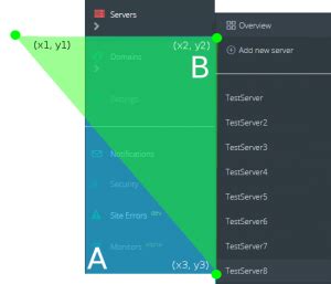 Improved CSS Menus With Chris IonCube Blog