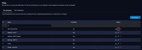 Editing Or Deleting A File Dataset Zscaler Editing Or Deleting A File Dataset Zscaler