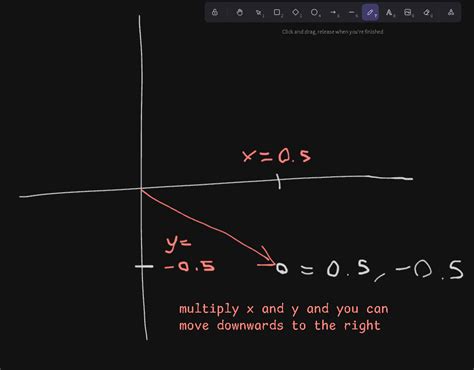 topdown camera movement issue scripting support developer forum