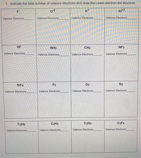Solved Indicate The Total Number Of Valence Electrons And Chegg Com