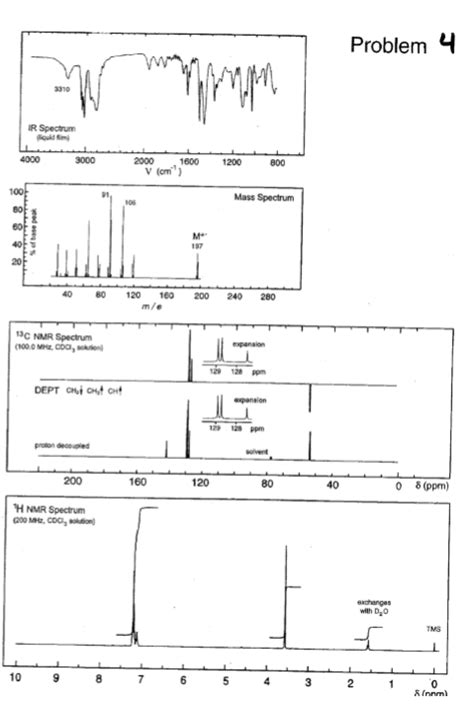 Solved For Problem Answer The Questions On The Mass Chegg Com
