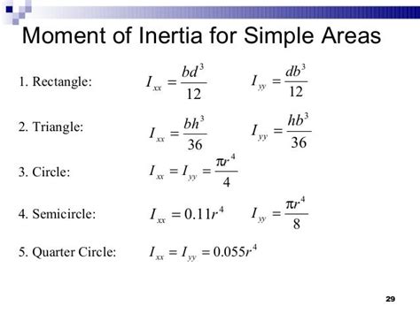 Lecture Material Week 6
