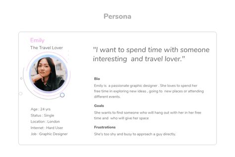 Mastering Of Dating App Development Intobi