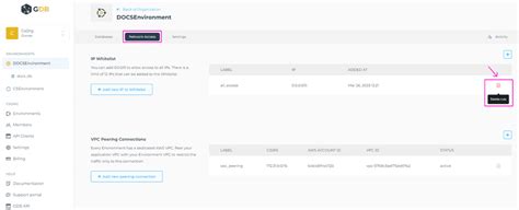 Ip Whitelisting