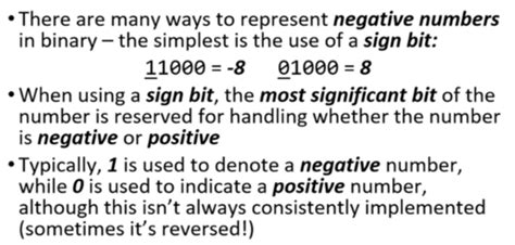 Cosc 211 Negative Number Handling Flashcards Quizlet
