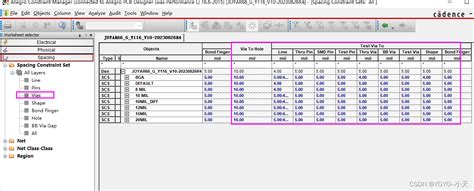 allegro基本规则设置指导书之spacing规则设置 allegro的spacing规则失效 csdn博客