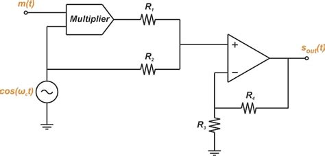 Four Interesting Am Modulation Circuits You Should Know About