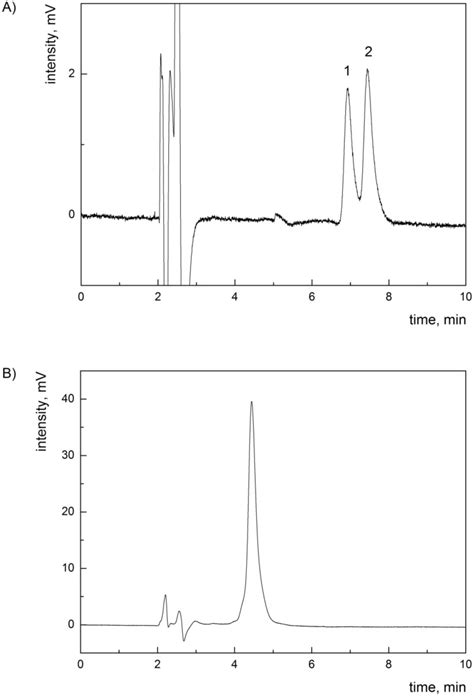 The Biological Effects Of Bilirubin Photoisomers Pmc
