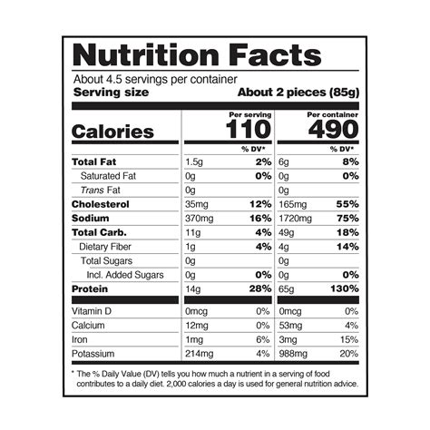 Chicken Tenders Nutrition Facts Breaded Chicken Tenders Chicken Recipes