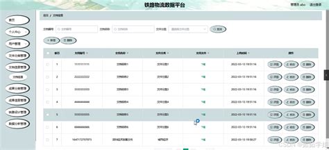Java计算机毕业设计铁路物流数据平台（开题程序论文）1结合所学的软件工程、java、数据结构、计算机网络及铁路信 息技术设计一