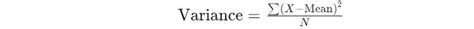 Statistics Notes Definition Types Formulas Applications And More