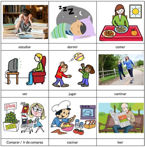 스페인어 필수 기초 동사 먹다 자다 보다 놀다 등 네이버 블로그