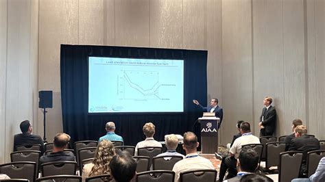 Ati Shares New High Aspect Ratio Wings Modelling Method At Aiaa Forum Aerospace Technology