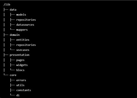 Tags Flutter Tdd Testdrivendevelopment Mobileappdev Cleancode