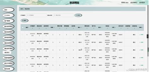 java php node js python旅游网站【2024年毕设】 csdn博客