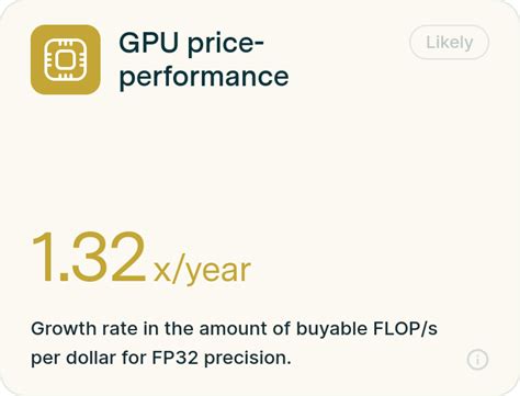 Announcing Epoch Ais Dashboard Of Key Trends And Figures In Machine