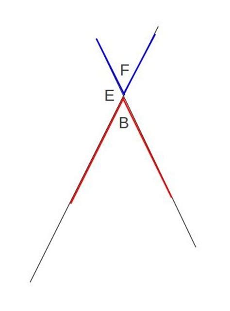 How Do We Know That The Angles Of A Triangle Add Up To Degrees How Do We Know It