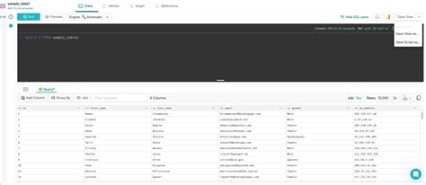 Building A Data Lakehouse With Amazon S3 And Dremio On Apache Iceberg