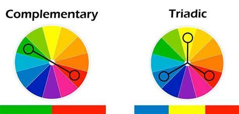 How To Design An Effective CTA Button That Enhances Conversions Trustmary