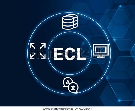 Ecl Acronym Ecl Coding Language Concepta Stock Illustration 2576294851 Shutterstock