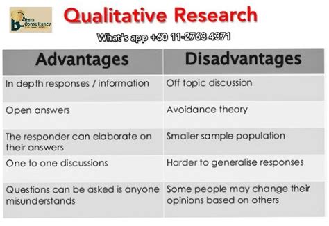 Data Expert Advantage And Disadvantage Of Quantitative