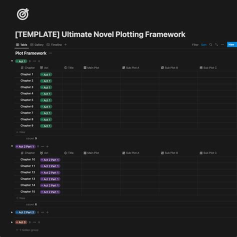 Ultimate Novel Plotting Framework