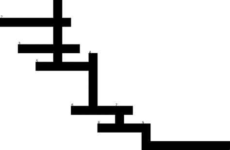 Tts Informatika Aisah 7c 30 Agustus 2022 Crossword Labs
