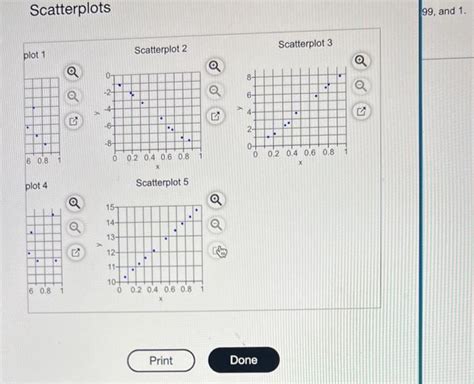 solved match these values of r with the accompanying