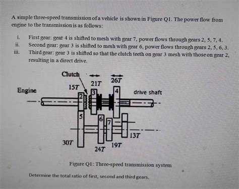 Solved A Simple Three Speed Transmission Of A Vehicle Is