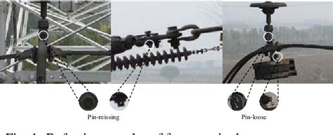 figure 1 from an automatic defect detection system based on deep