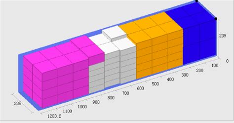 How To Plot 3d Cube Using Dimension Data Dash Python Plotly Community Forum