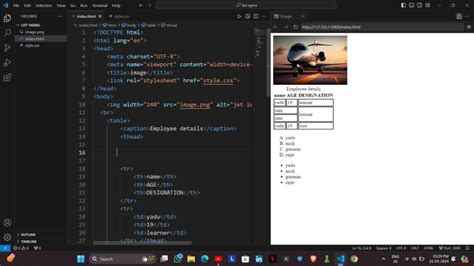 Yadwinder Singh On Linkedin Webdevelopment Learning Beginner Html Css Techjourney
