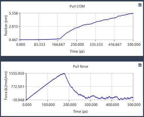 Com Pulling Samson Documentation Center