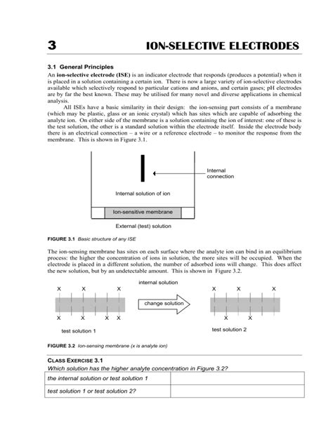 3 Ion Selective Electrodes