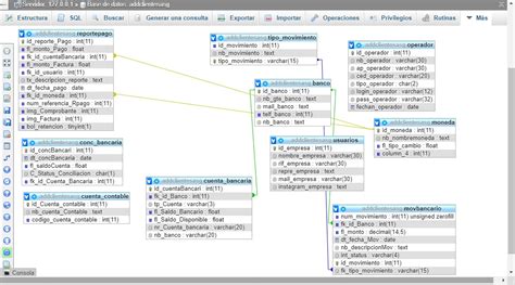 Pdo PDOException SQLSTATE Integrity Constraint Violation MySQL Stack Overflow