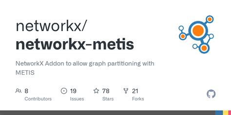 github networkx networkx metis networkx addon to allow graph