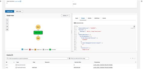 i tried creating step functions through aws cdk in python developersio