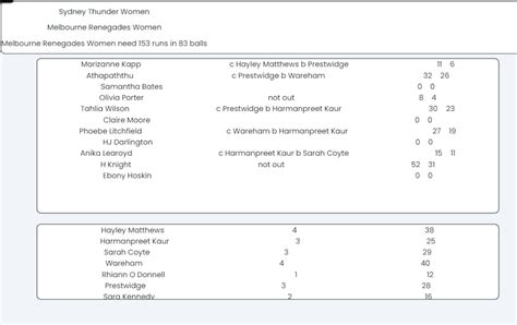 Structures And Alignments
