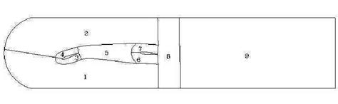Structured Multi Block Representation Download Scientific Diagram