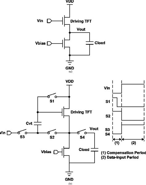 Figure 2 From Design Of Analog Output Buffer With Level Shifting Figure 2 From Design Of Analog Output Buffer With Level Shifting